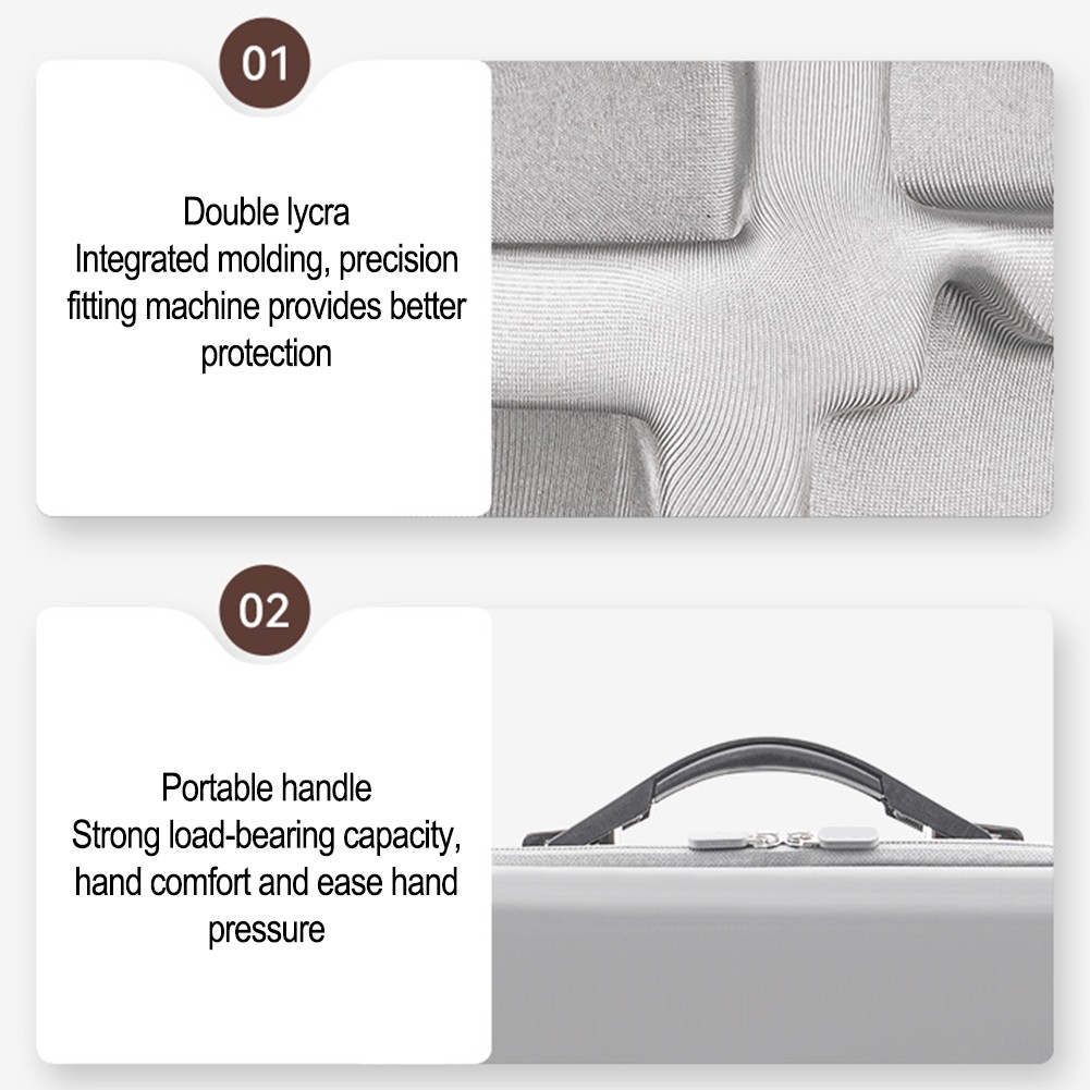 TRAVEL COMPATIBLE WATERPROOF Case for DJI RS4mini Gimbal and Essential ...