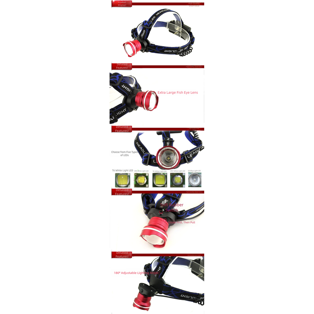 Pour Lampe Frontale LED T6 avec Double Objectif Fisheye Mise au Point R ...