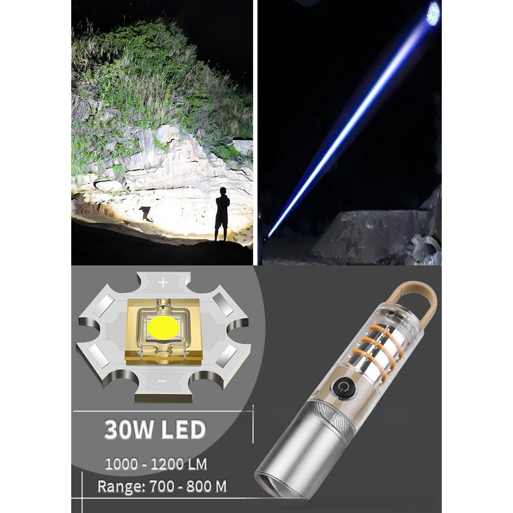 800 LUMENS LED Zoomable Beam For Hiking Telescopic Zoom Five Light ...