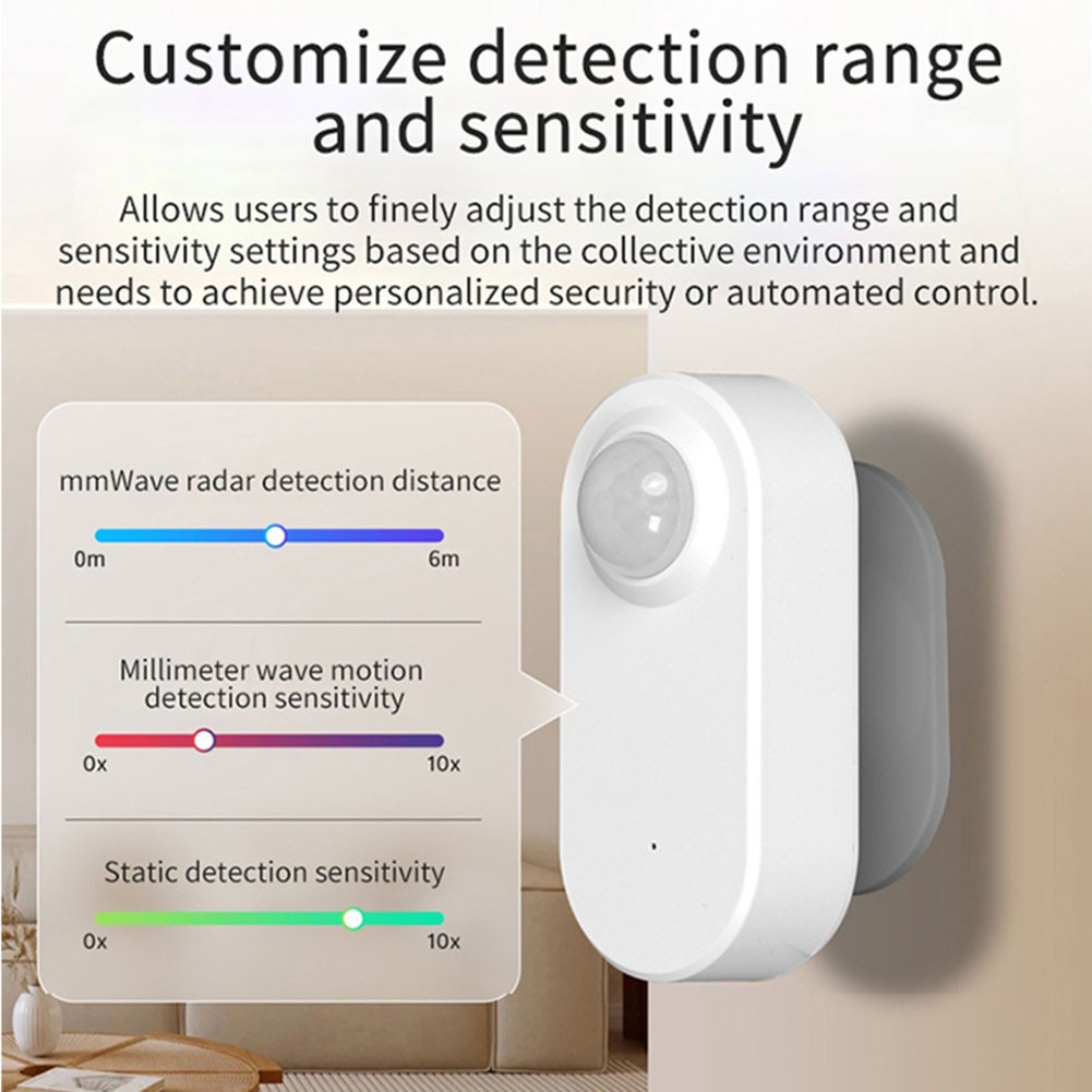 HUMAN PRESENCE MOTION Sensor for ZigBee with For Tuya Smart Integration ...