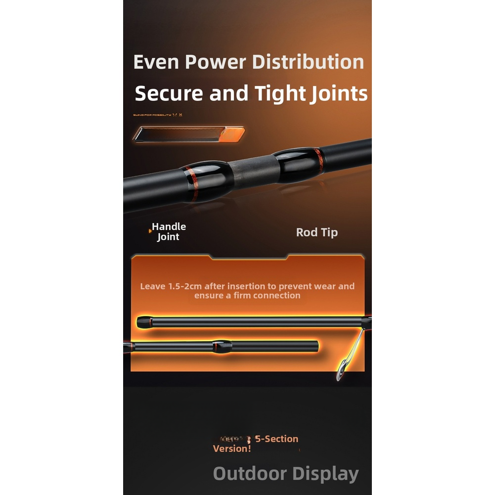 Carbon Fiber Rod Adjustable Length Fishing Rod Ergonomic Grip Adventure ...