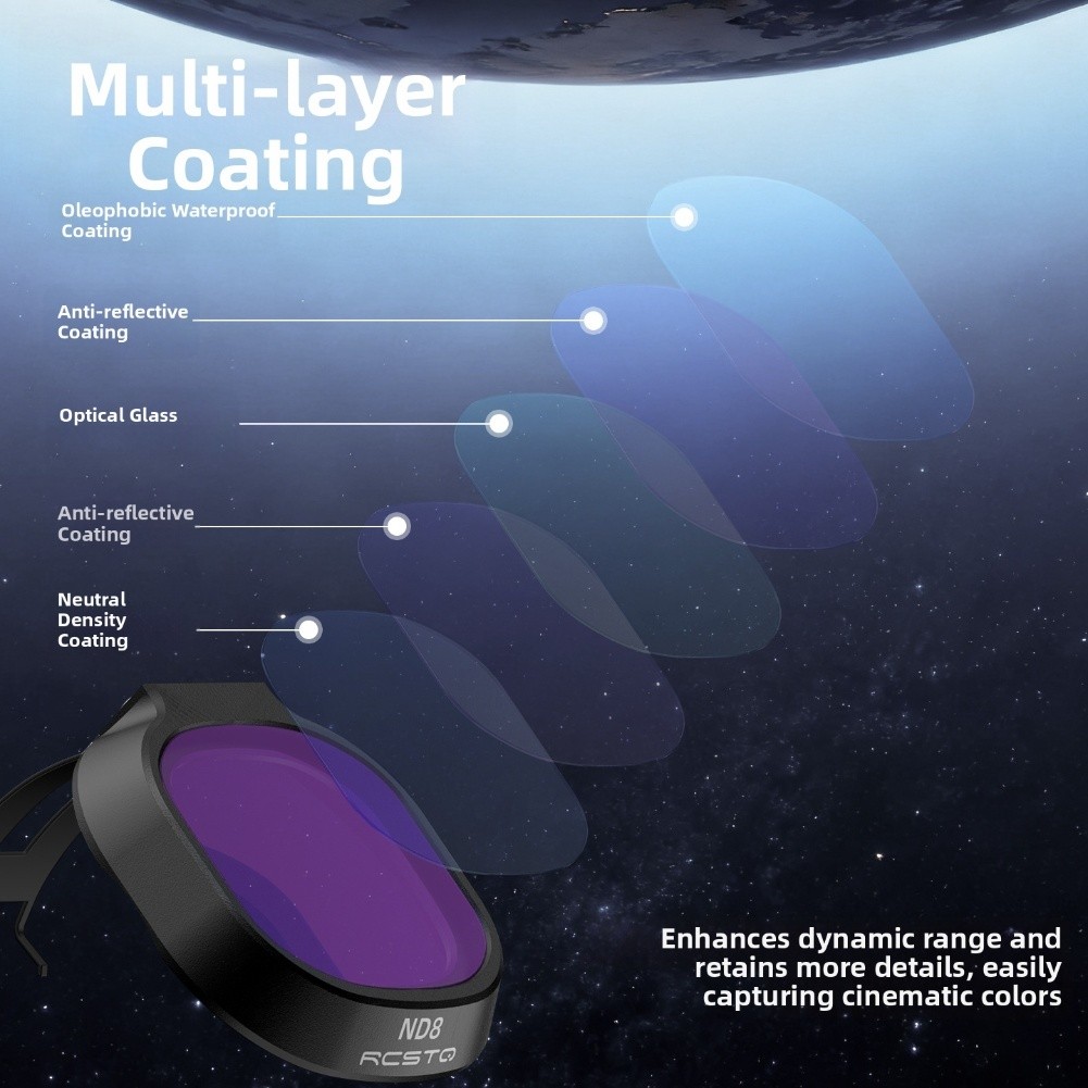 FOR DJI NEO2 ND CPL UV Filter Set Multi Coated Optical Glass for ...