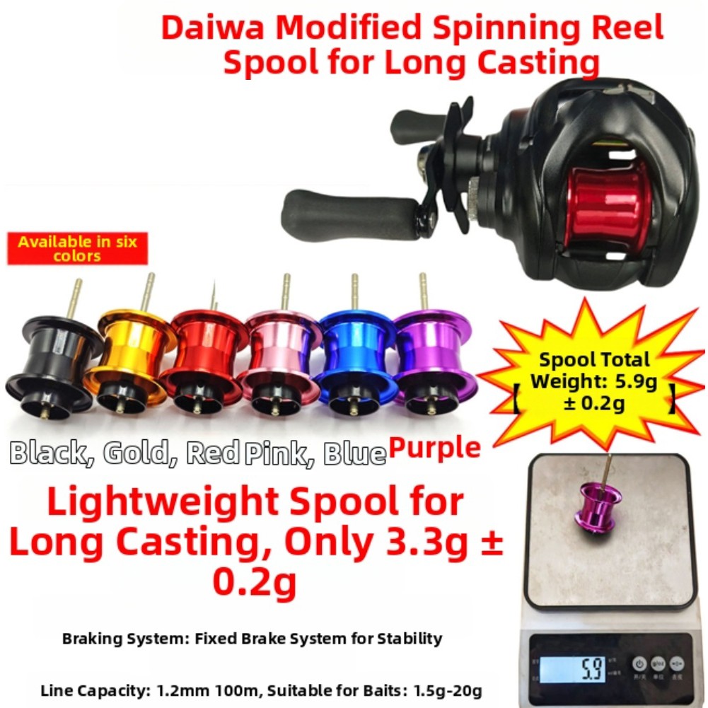 BAITCASTING SPOOL FIXED Braking System Suitable Bait 1.5-20g ...